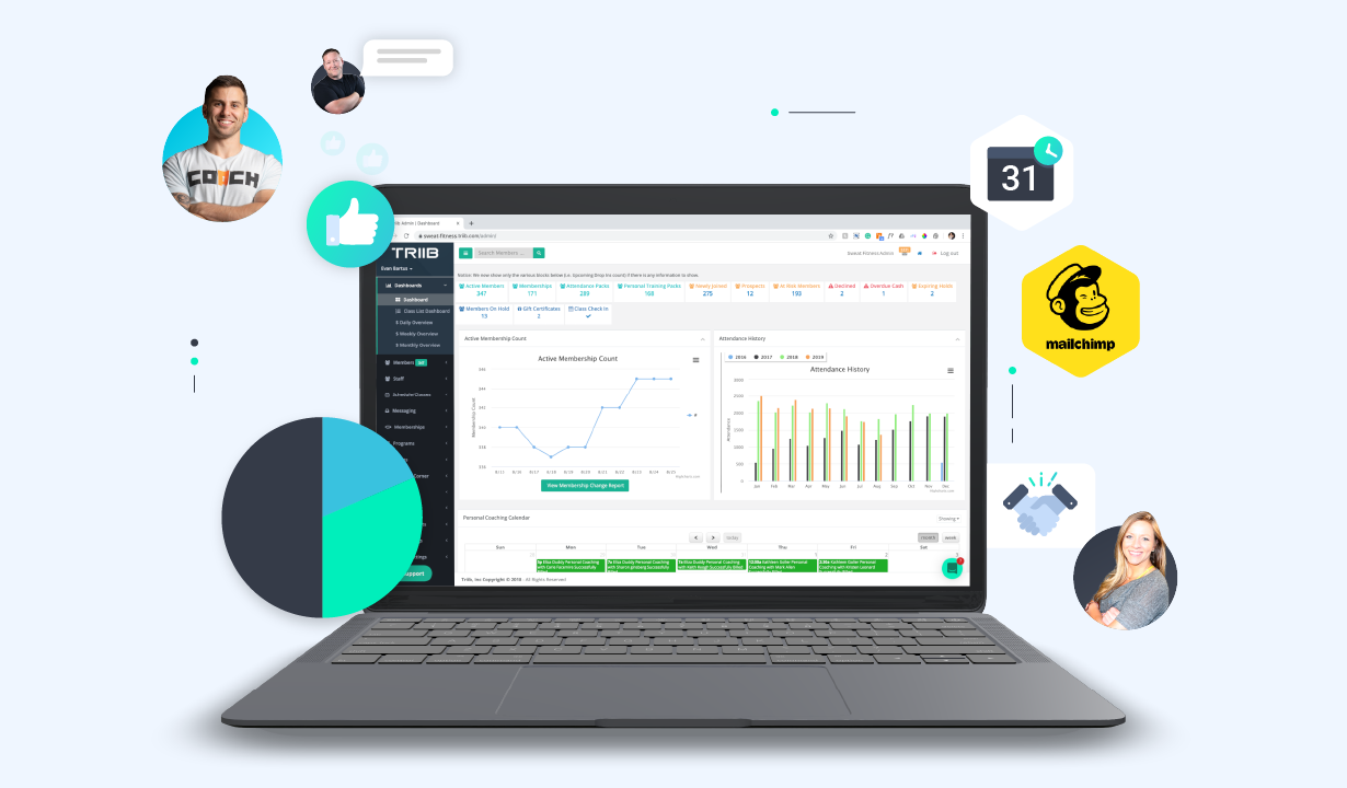 Online Gym Software | Growing In-Person Fitness Experiences Online - Triib